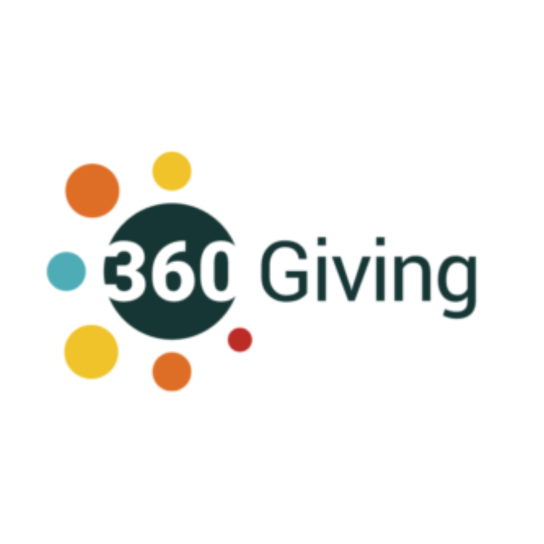 About Us - Community Foundation Wales
